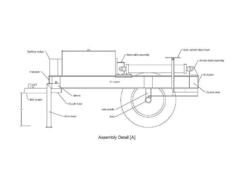 Log Splitter Plans: Homemade DIY Options